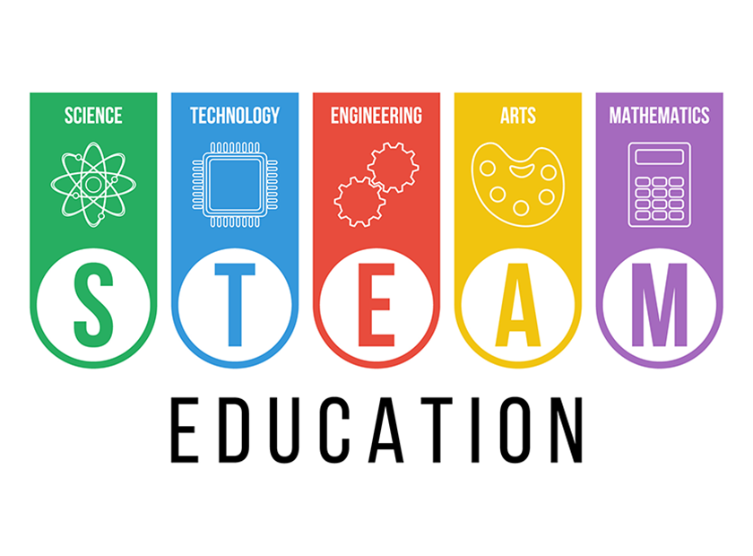 What is STEAM Education and why is it Important for your Child – CrowPi