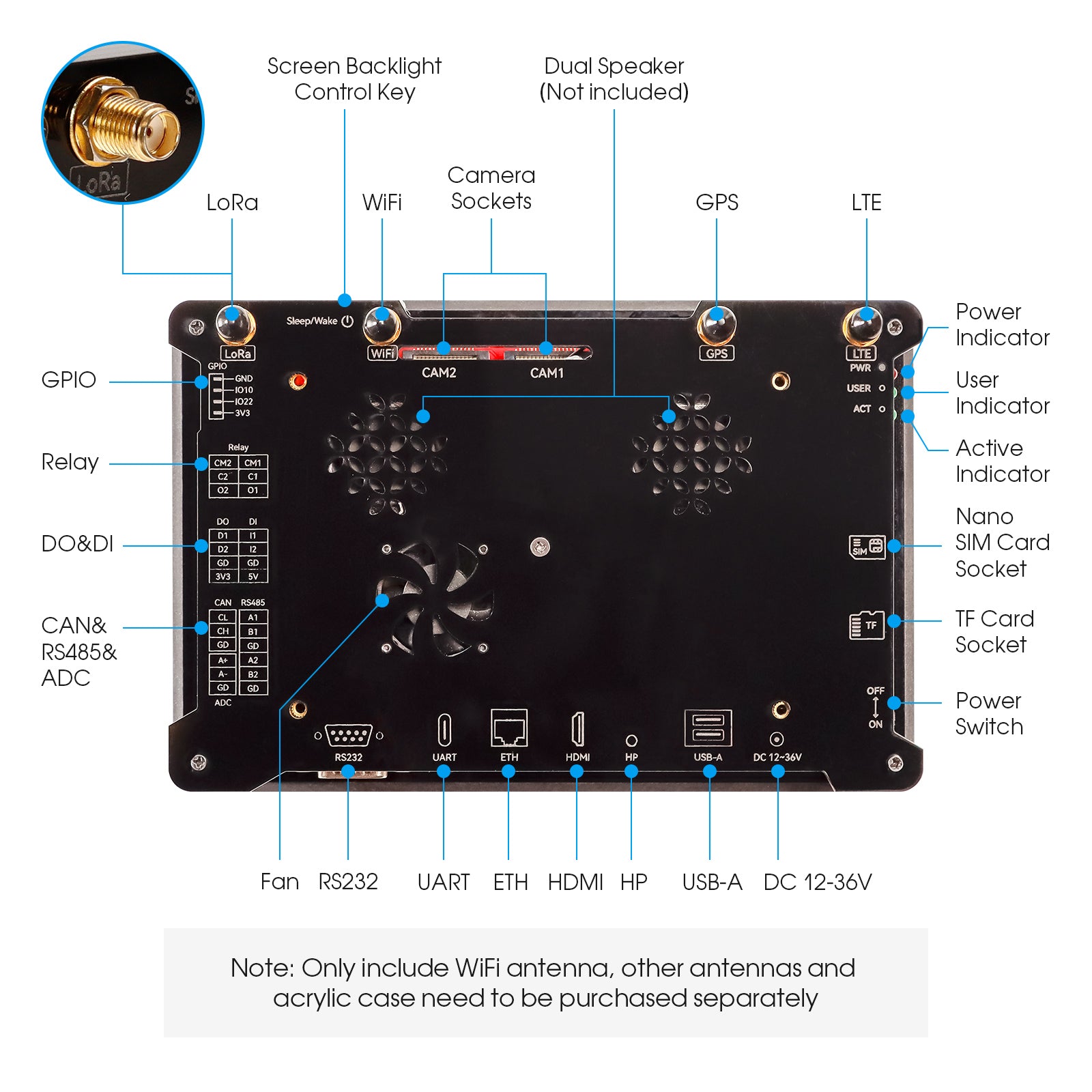 Pi Terminal-7” 1024*600 IPS HMI CM4 Panel All-In-One Module Raspberry – CrowPi