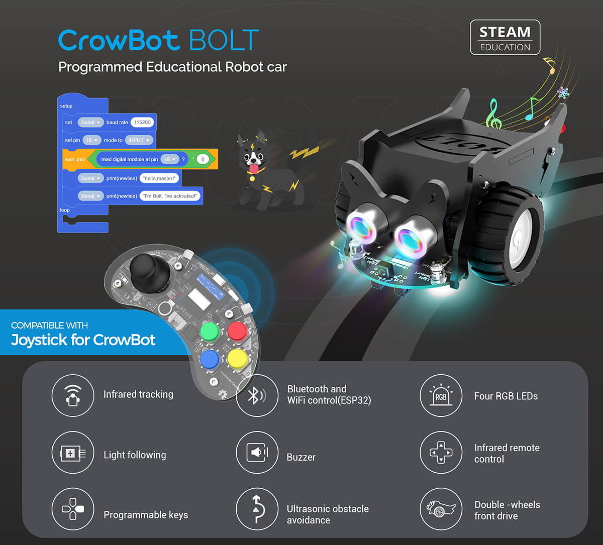 CrowBot BOLT-Open Source Programmable Smart Robot Car STEAM Robot Kit ...