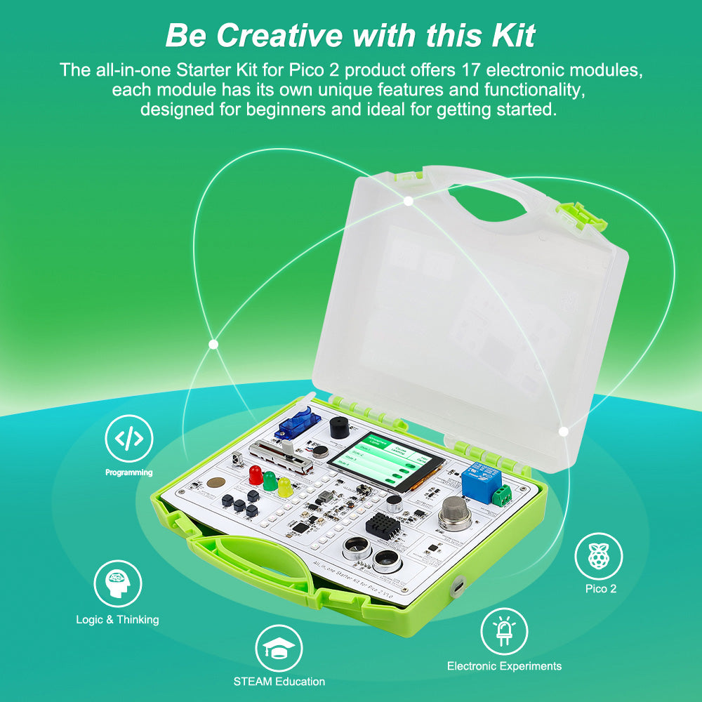 All-in-one Starter Kit for Pico 2 RP2350 with Common Board design, 17 ...